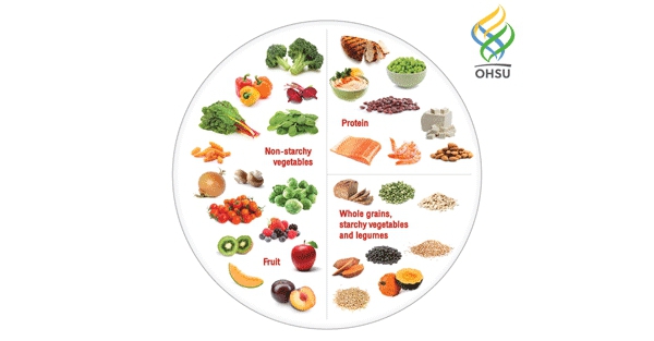 Early Screening and Keep Heart Healthy Archives - Bangkok Hospital Pattaya