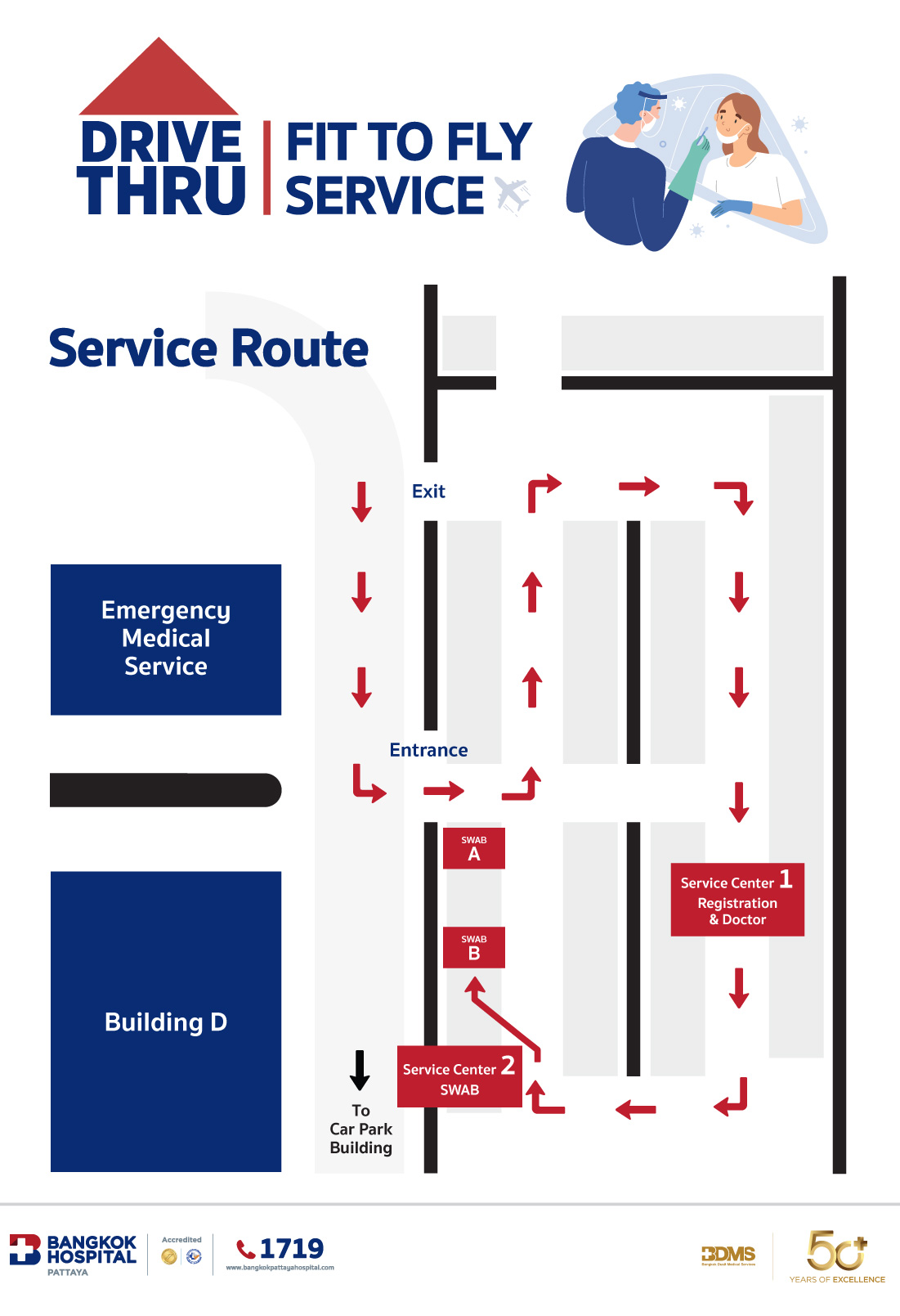 Patient Centers Archives - Bangkok Hospital Pattaya