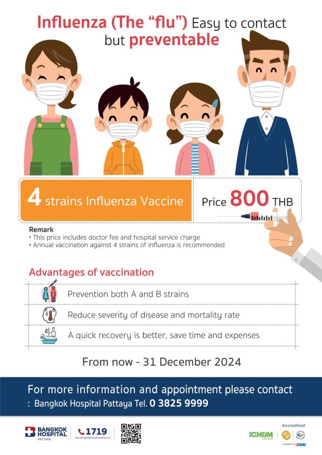 4 strains Influenza vaccine - Bangkok Hospital Pattaya